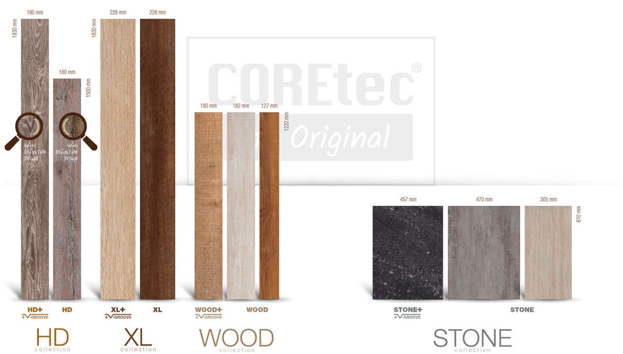 COREtec